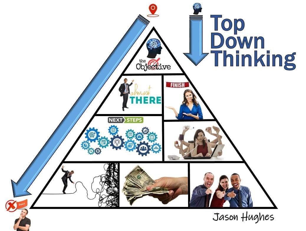 Are You a Top-Down Thinker? – Jason Lee Hughes